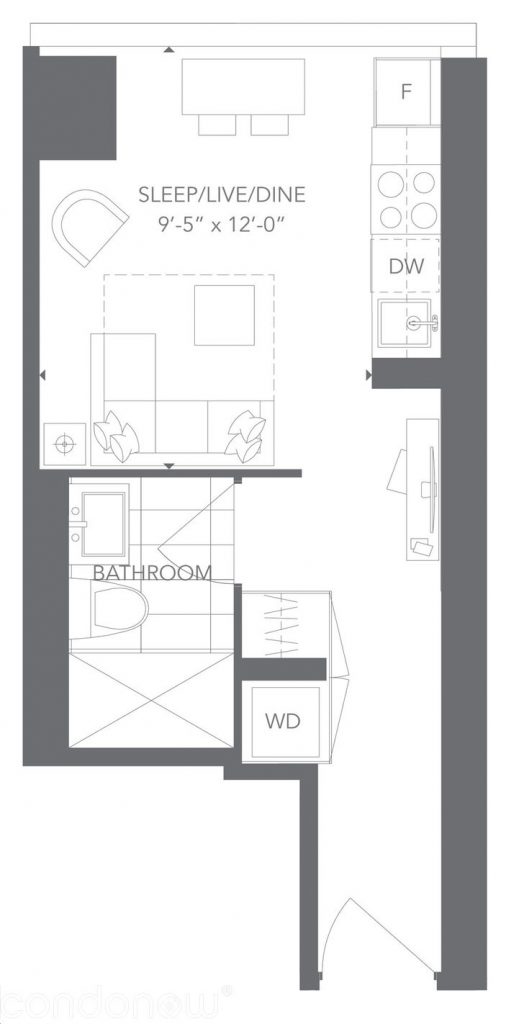Micro Condos Are The Future of Downtown Toronto | Toronto Realty Blog