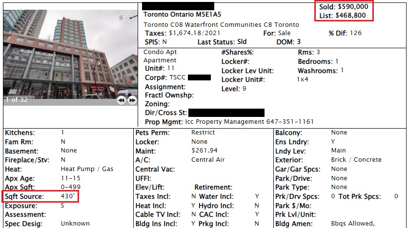 Spending "Toronto Money" Across Canada | Toronto Realty Blog!