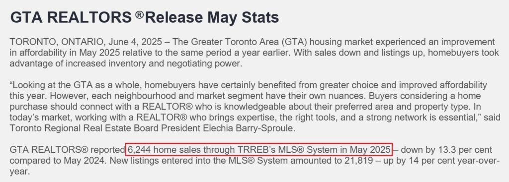 2025 TRB Real Estate Prediction Game - Final Results! | Toronto Realty Blog